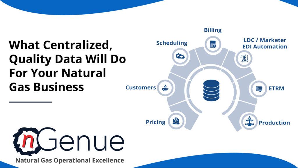 Transform Your Natural Gas Business with Centralized Quality Data ...